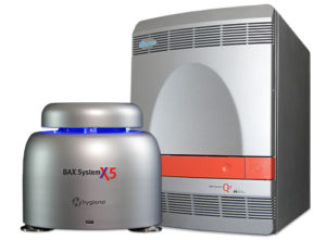 Sistema BAX® PCR - Miuras