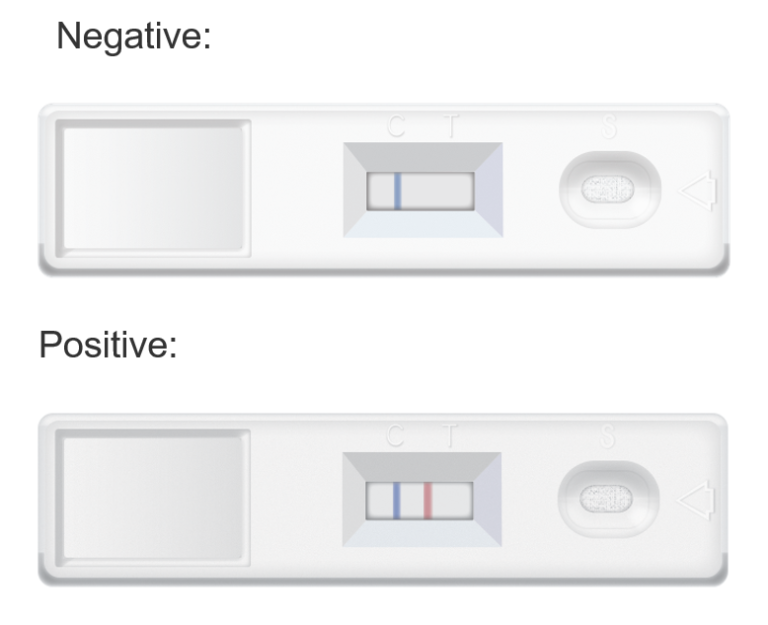 AllerFlow Gluten - Miuras